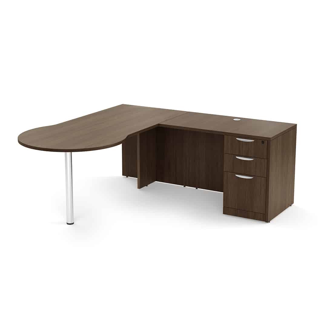 Milwaukee's Best Used Office Desks: Affordable Solutions | OFW